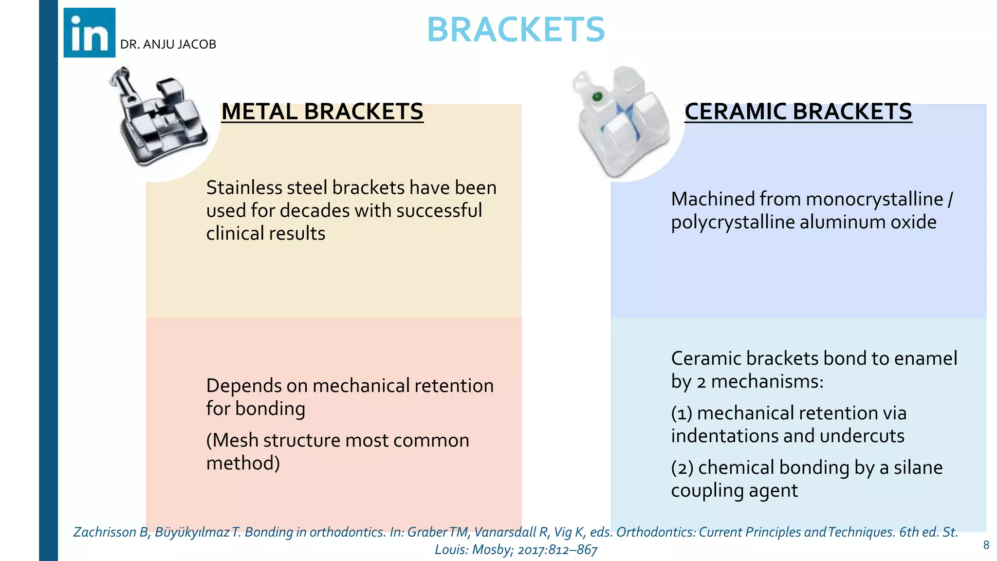 Direct Bonding in Orthodontics | PPTX