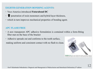 bonding inorthodontics (2).pptx