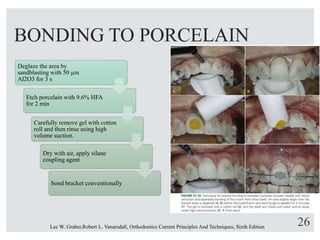 bonding inorthodontics (2).pptx