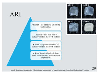 bonding inorthodontics (2).pptx | Dental Health | Diseases and Conditions