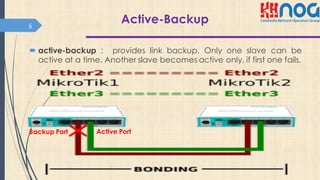 Bonding Interface in MikroTik | PDF
