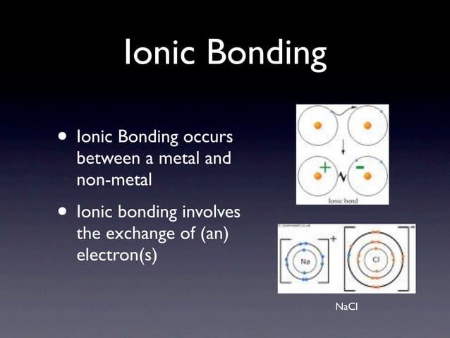 Covalent & Ionic Bonding | PPT