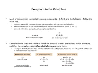 Common Lewis Structures