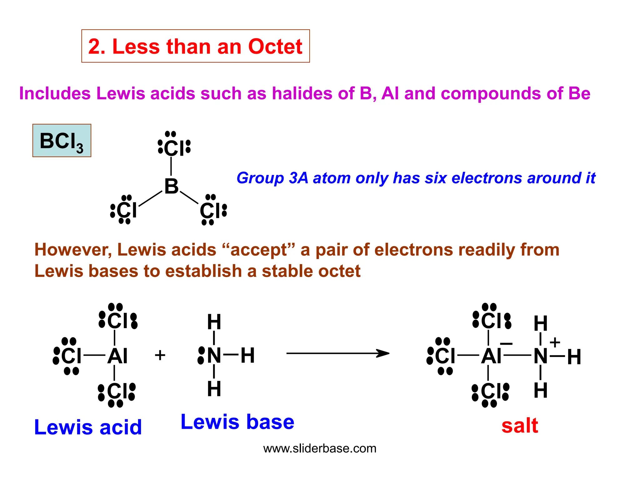 Bonding, Molecular Shape & Structure.ppt
