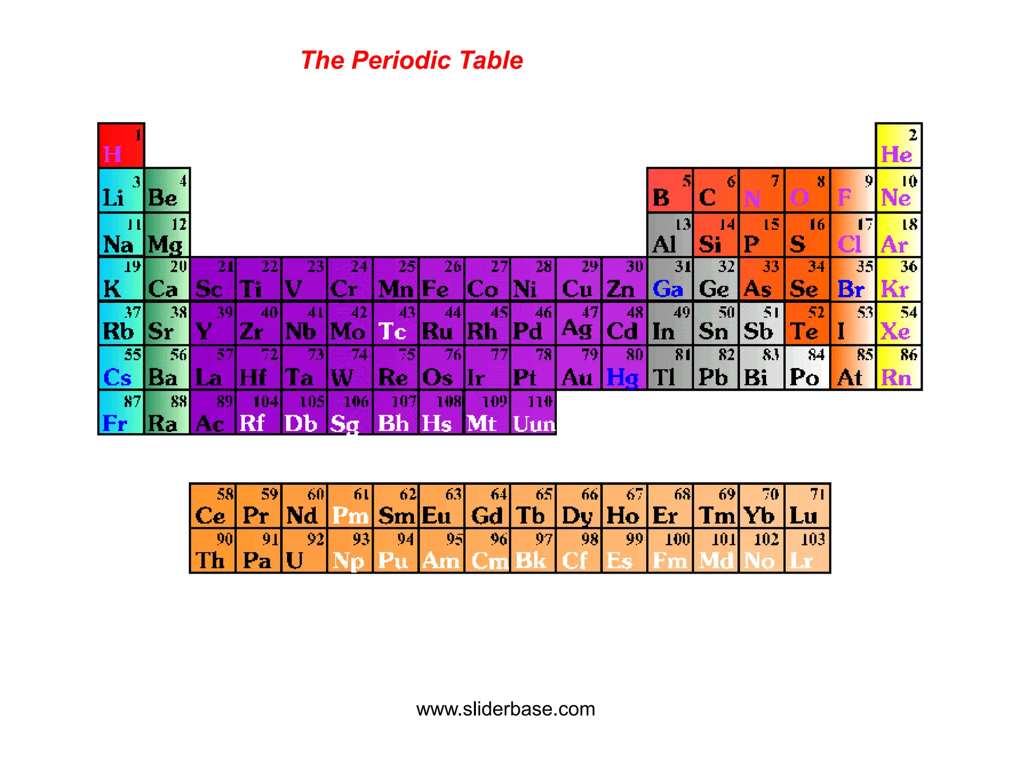 Bonding, Molecular Shape & Structure.ppt