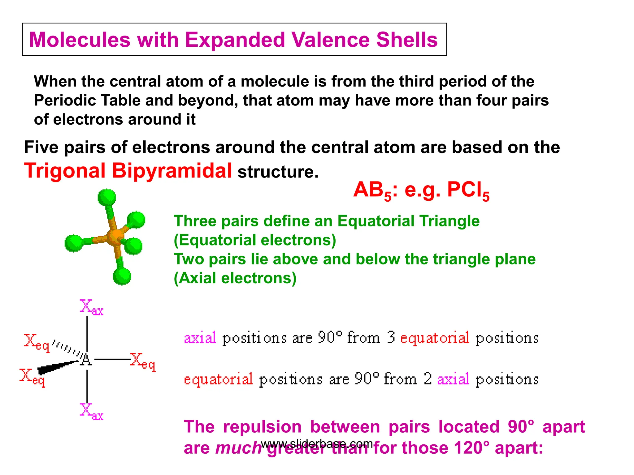 Bonding, Molecular Shape & Structure.ppt