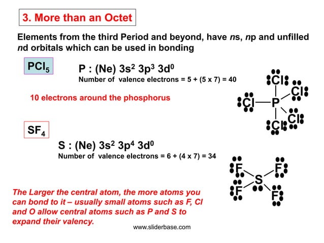 Bonding, Molecular Shape & Structure.ppt