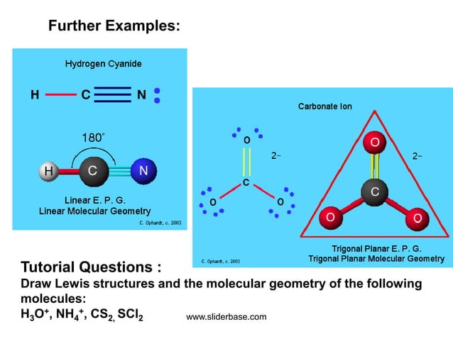Bonding, Molecular Shape & Structure.ppt