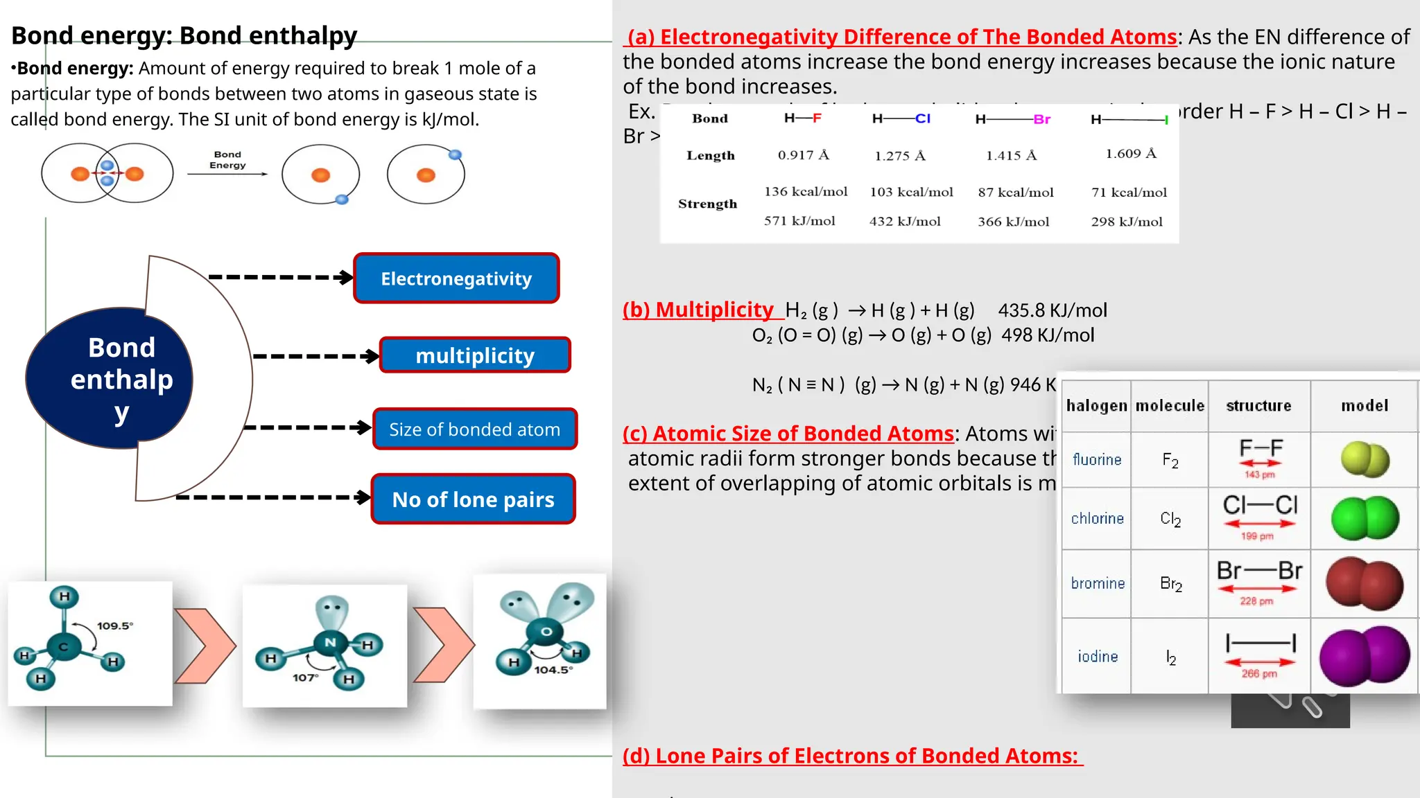 5 Bond Parameters You Need to Master for Accurate Molecular Modeling | PPT
