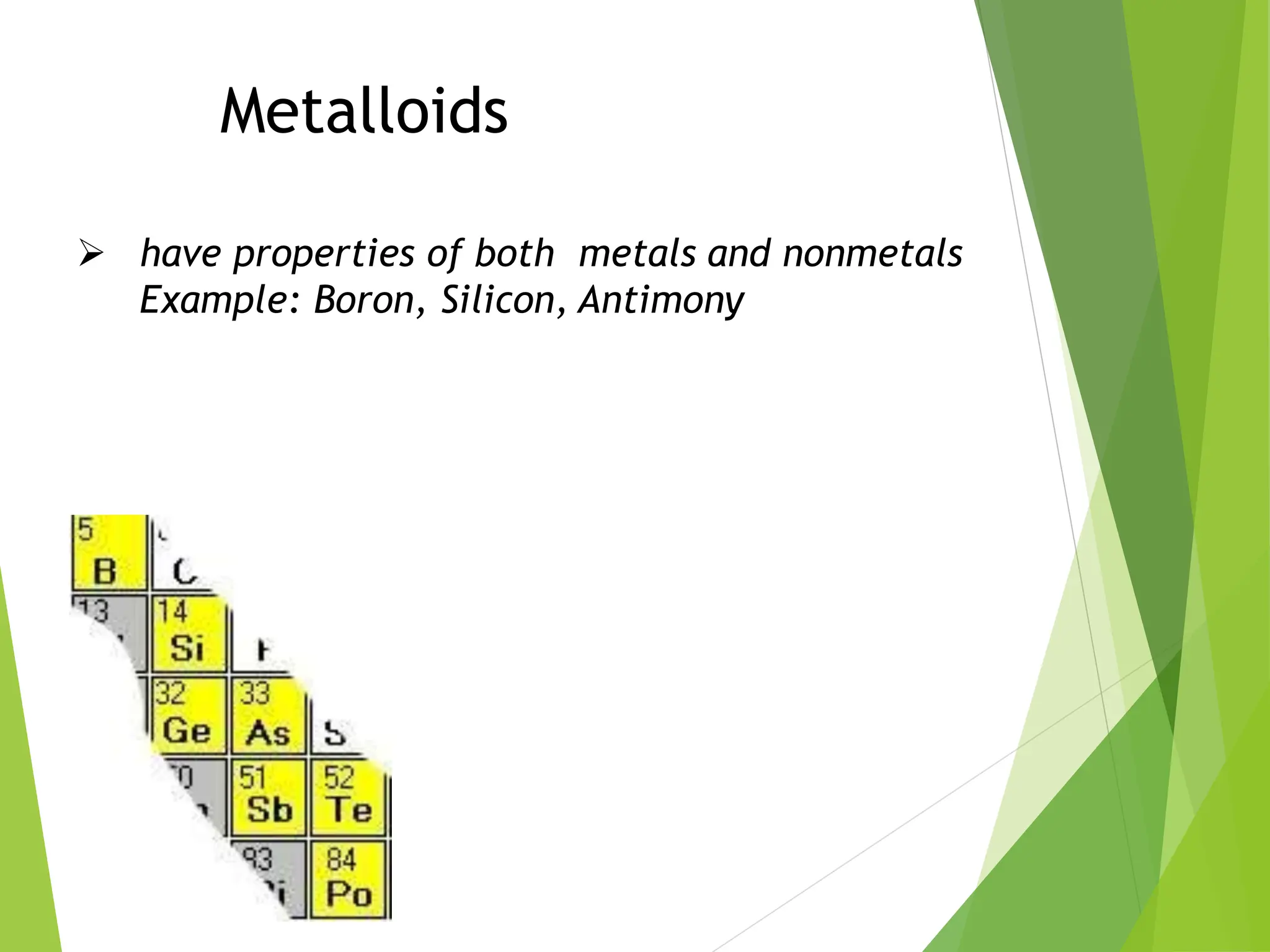 bonding periodic table and lewis structure.pptx
