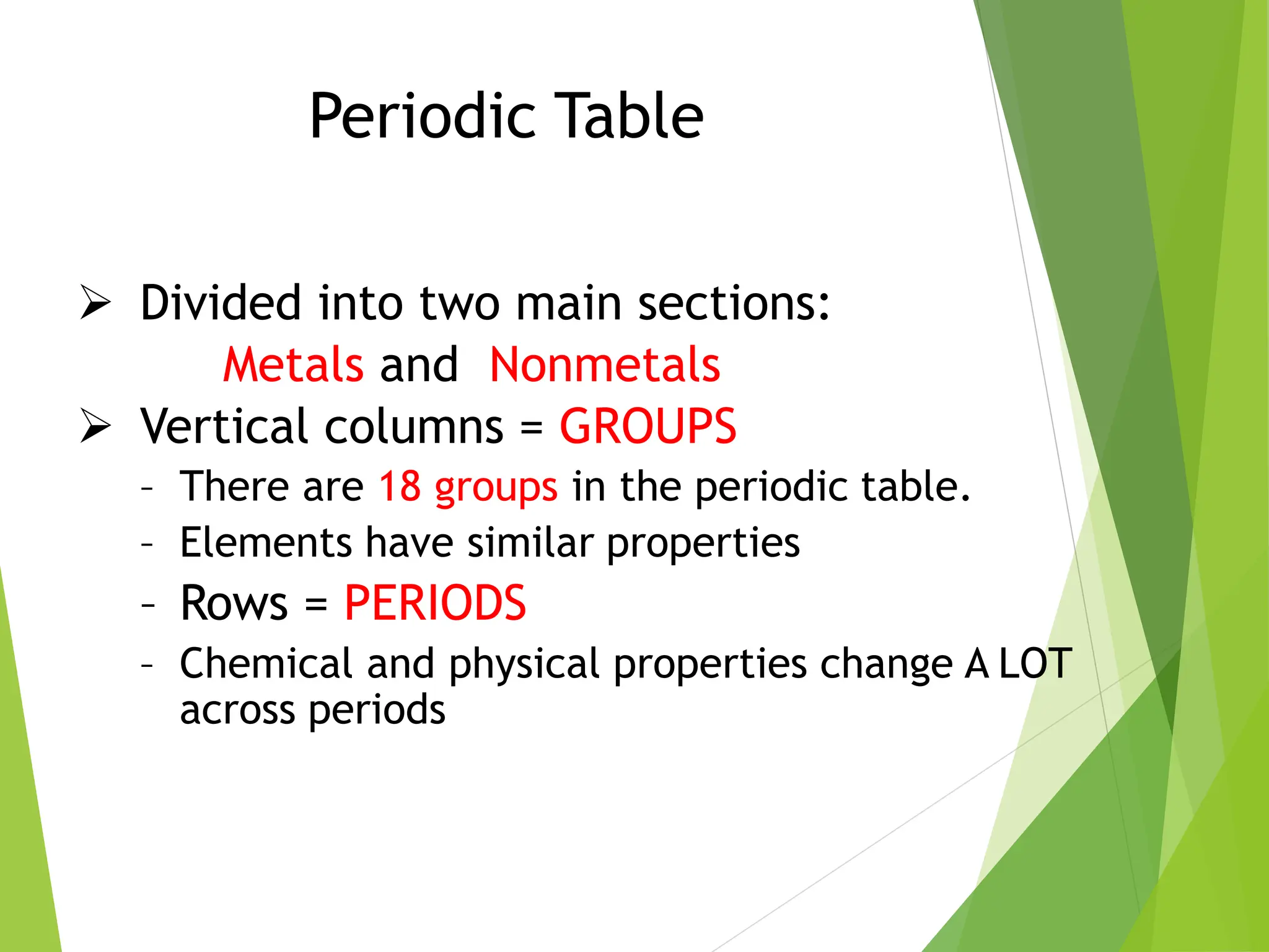 bonding periodic table and lewis structure.pptx