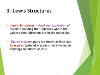 bonding periodic table and lewis structure.pptx