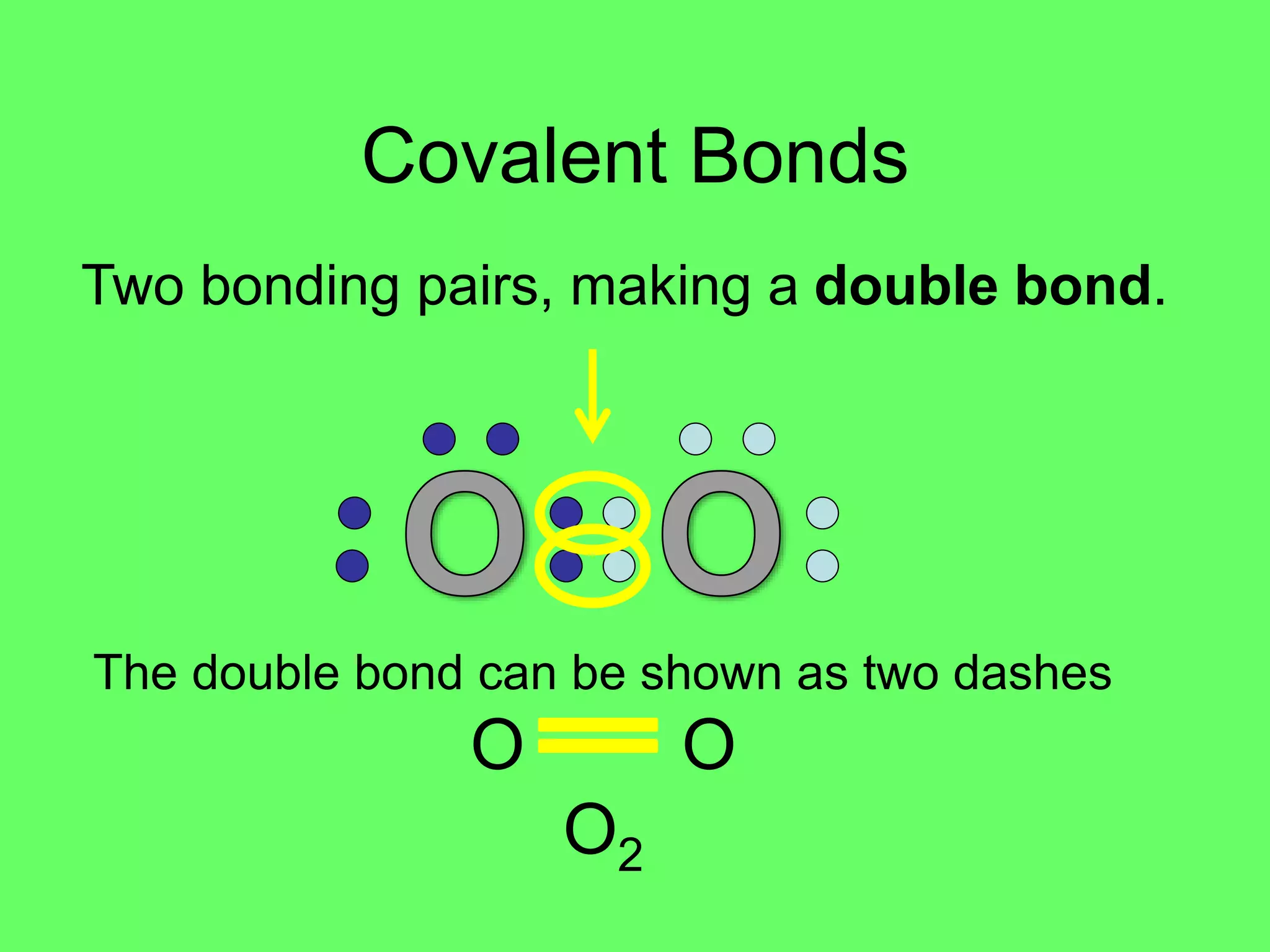 bonding_powerpoint.ppt