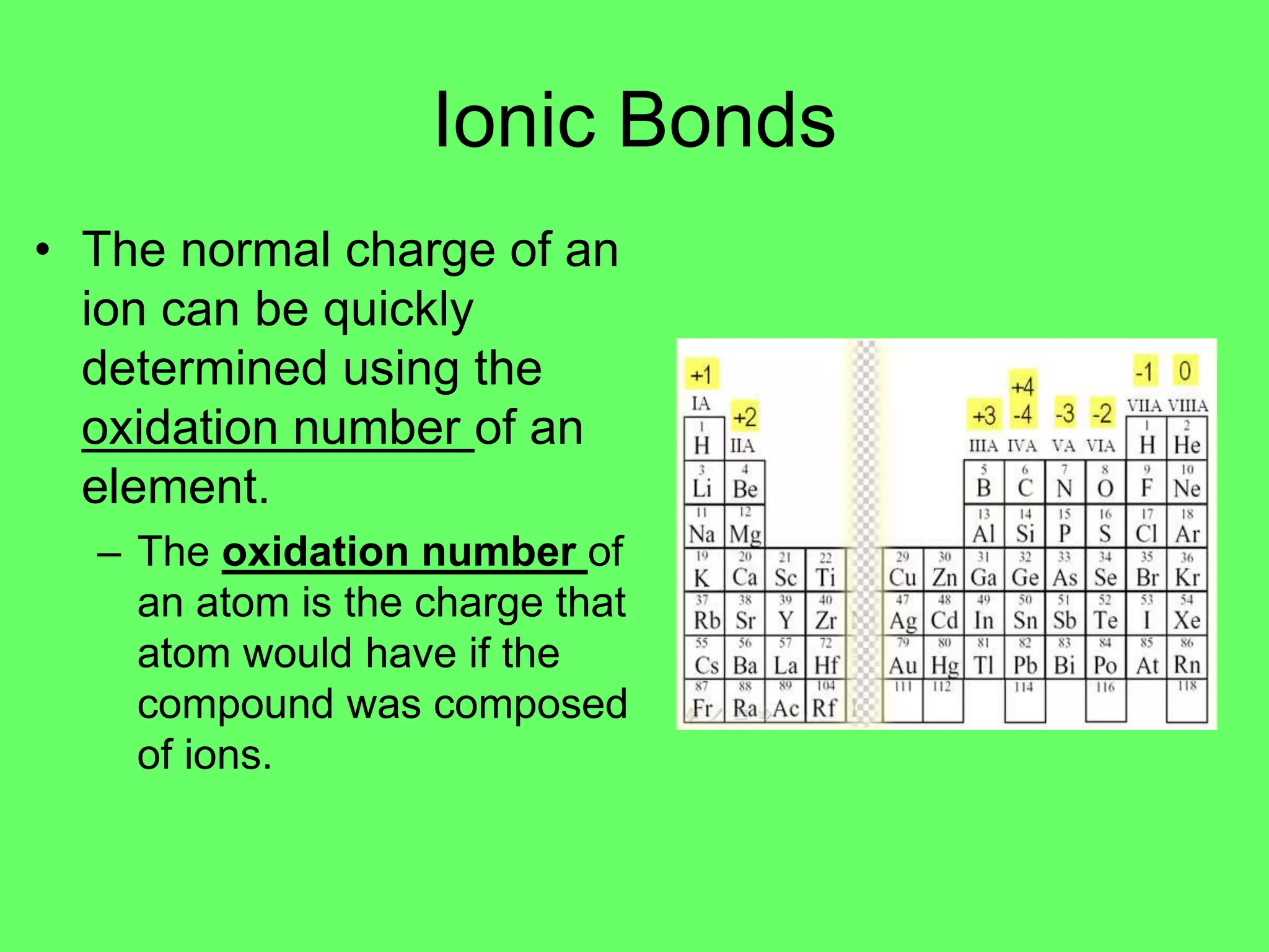 bonding_powerpoint.ppt