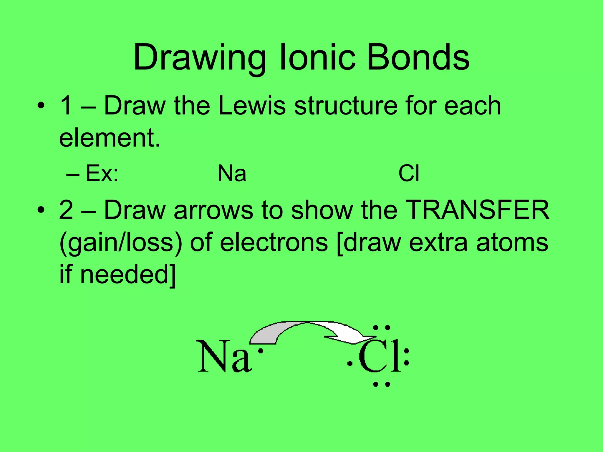 bonding_powerpoint.ppt
