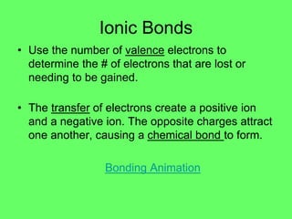 Ionic Bonding Animation Powerpoint