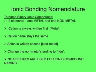 Ionic Bonding Animation Powerpoint