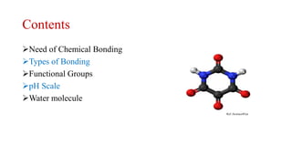 Bondings in Molecules.pptx