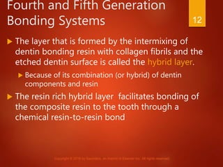 Bonding Systems 1 | PPTX