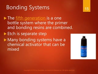 Bonding Systems 1 | PPTX