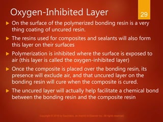 Bonding Systems 1 | PPTX