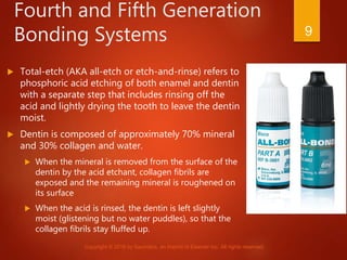 Bonding Systems 1 | PPTX