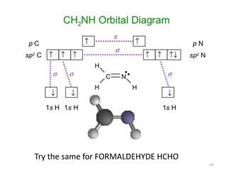 Ch2nh Lewis Structure