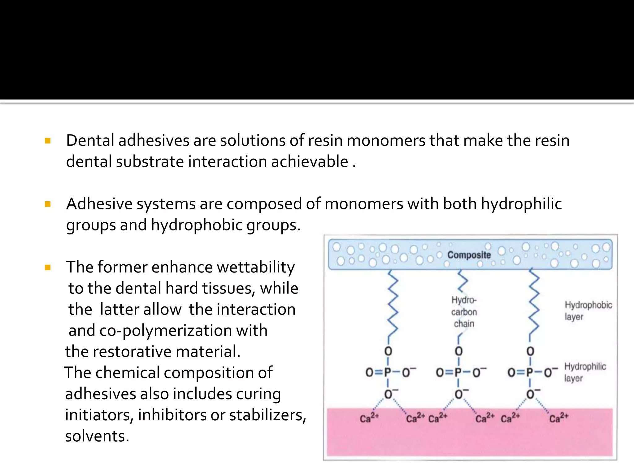 Bonding to enamel and dentin | PPTX