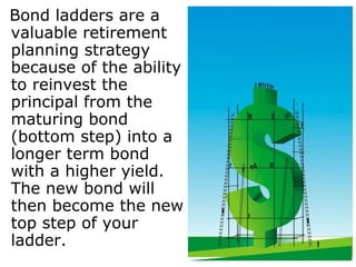 Bond Laddering | PPT