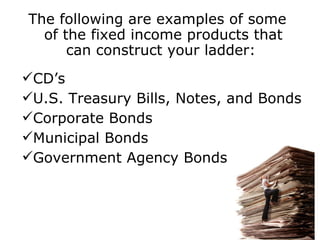 Bond Laddering | PPT