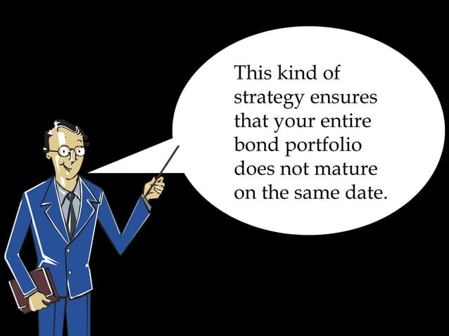 Bond laddering | PPT