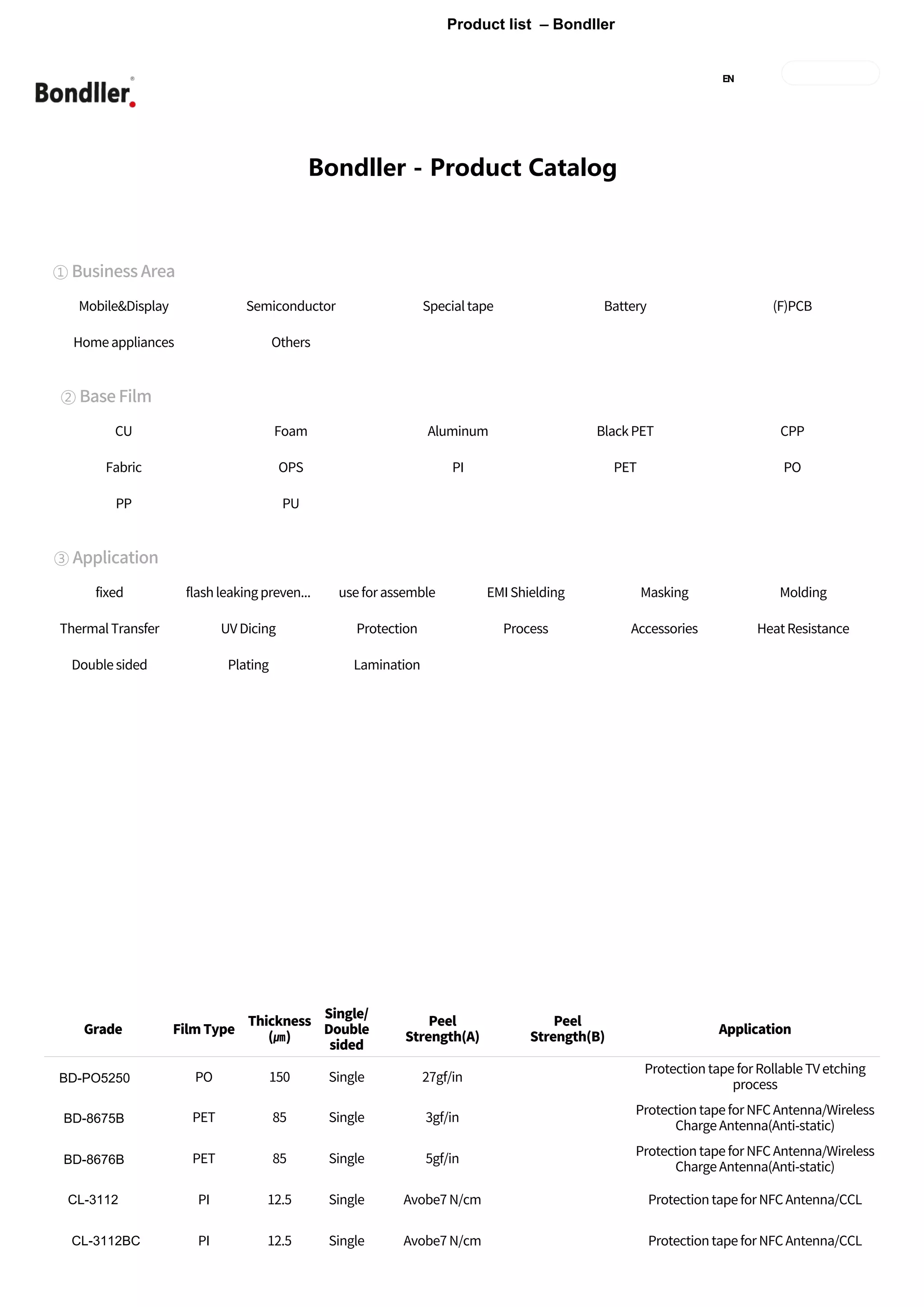 Bondller Materials products catalog | PDF