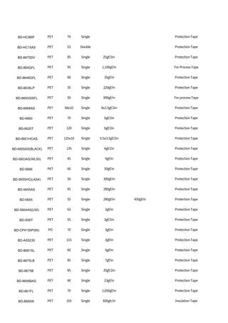 Bondller Materials products catalog | PDF