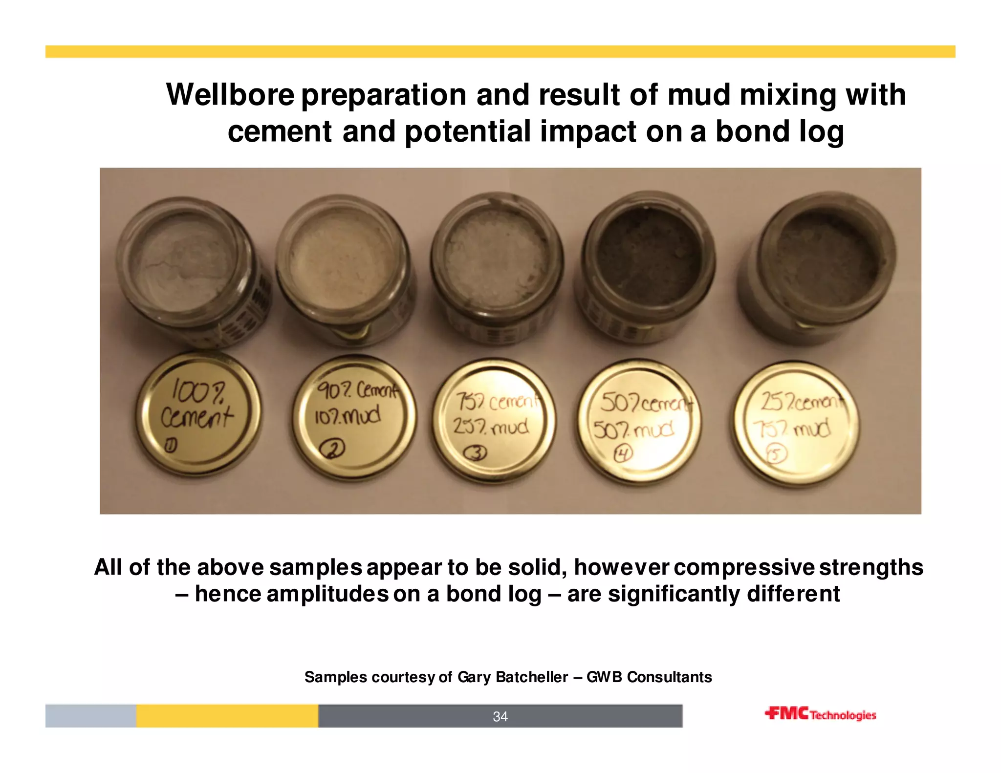 Bond log theory and interpretation | PDF