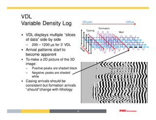 Bond log theory and interpretation | PDF