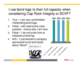 Bond log theory and interpretation | PDF
