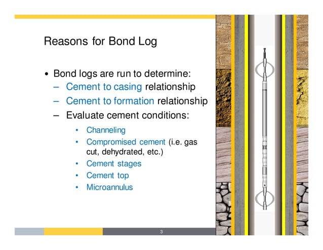 Bond log theory and interpretation | PPT