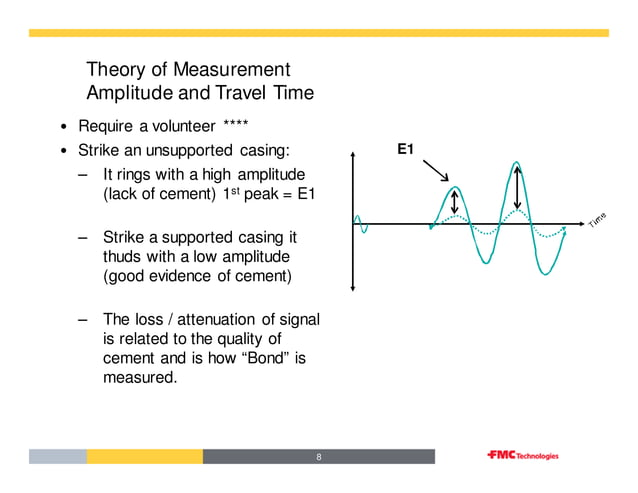 Bond log theory and interpretation | PDF | Geology | Science