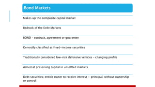 Bond Market.pptx