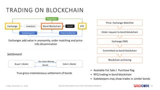 Blockchain Solution for the Global Bond Markets | PPTX
