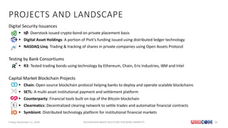 Blockchain Solution for the Global Bond Markets | PPTX