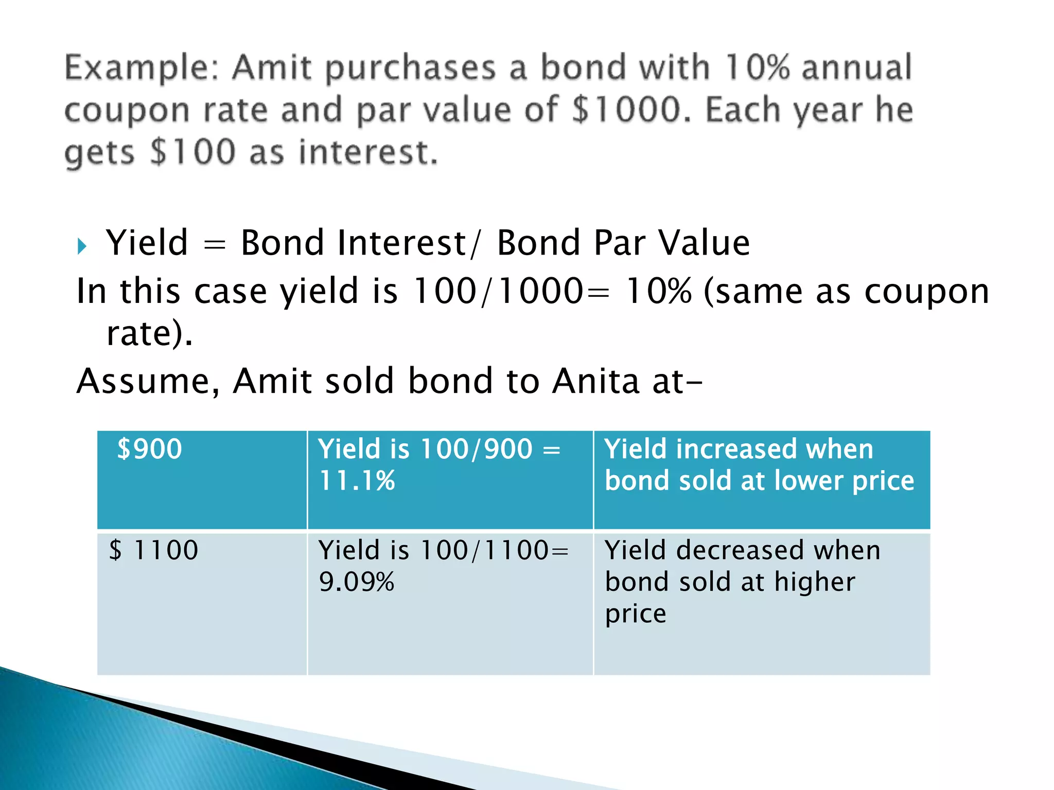 Bond market ppt | PPTX