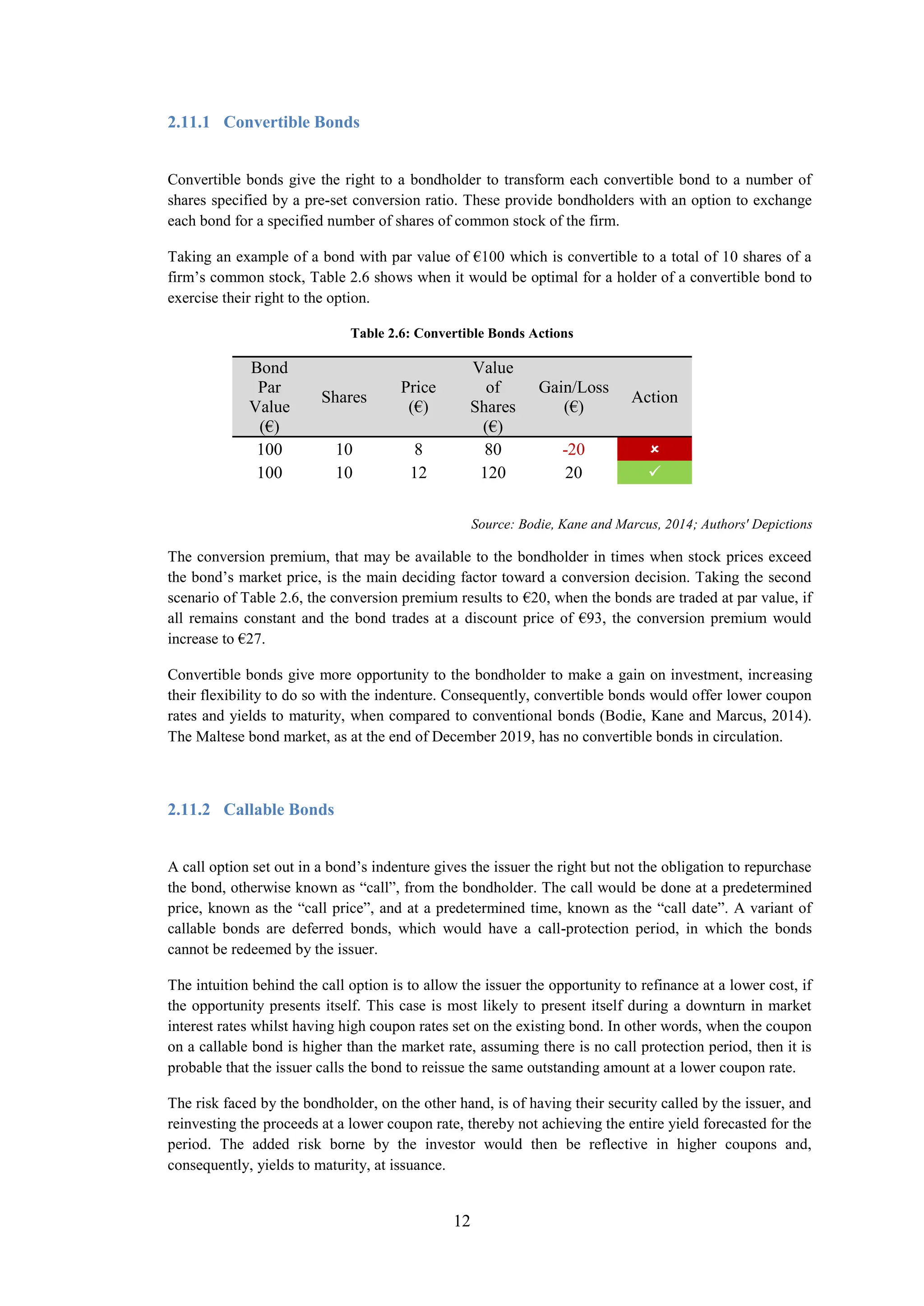 Introduction to Bond Market Analysis for beginners | PDF