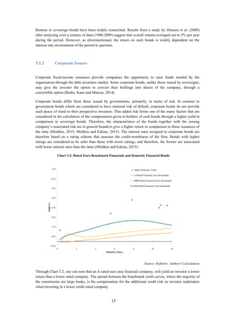 Introduction to Bond Market Analysis for beginners | PDF