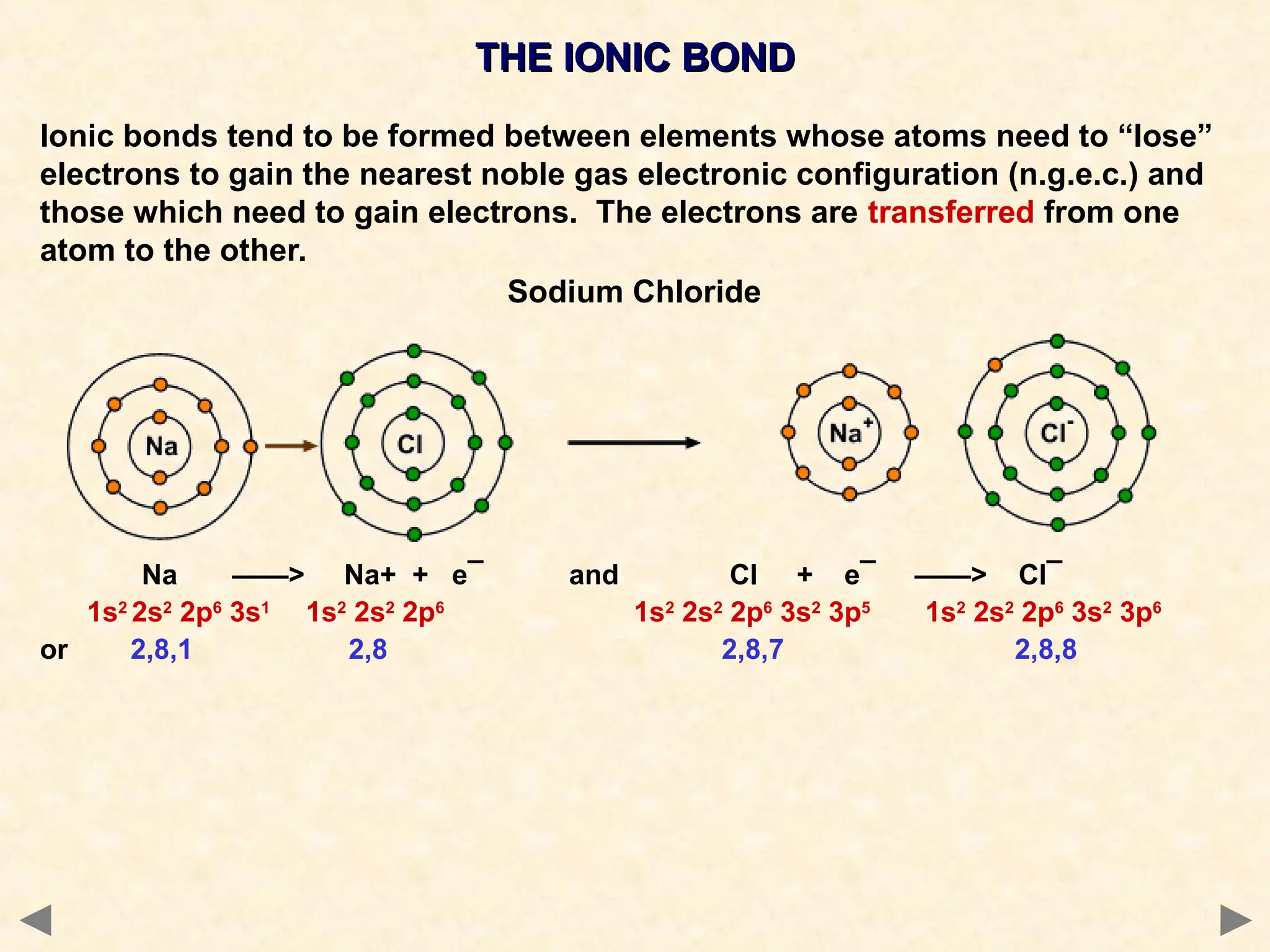 Chemical Bonding (A level Chemistry).PPT