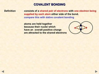 Chemical Bonding (A level Chemistry).PPT