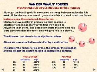 Chemical Bonding (A level Chemistry).PPT