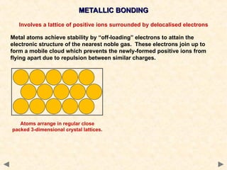 Chemical Bonding (A level Chemistry).PPT