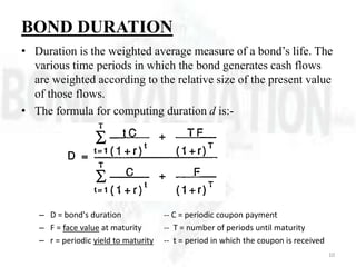 Bond Pricing Theorem | PPTX