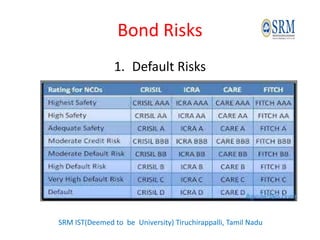 Bond Risk.pptx